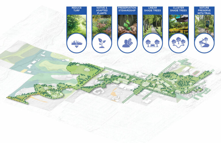 Resilient and sustainable: KU’s 2024 campus master plan - Kansas Alumni ...